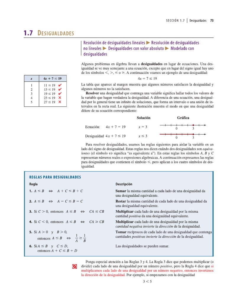 Precálculo Desigualdades | PDF