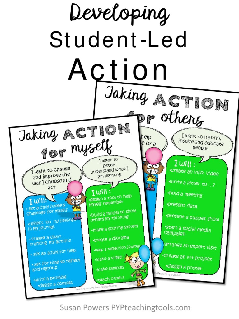 Taking Action Posters | PDF | Cognition | Communication