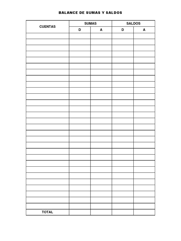 Plantilla Balance Sumas y Saldos | PDF