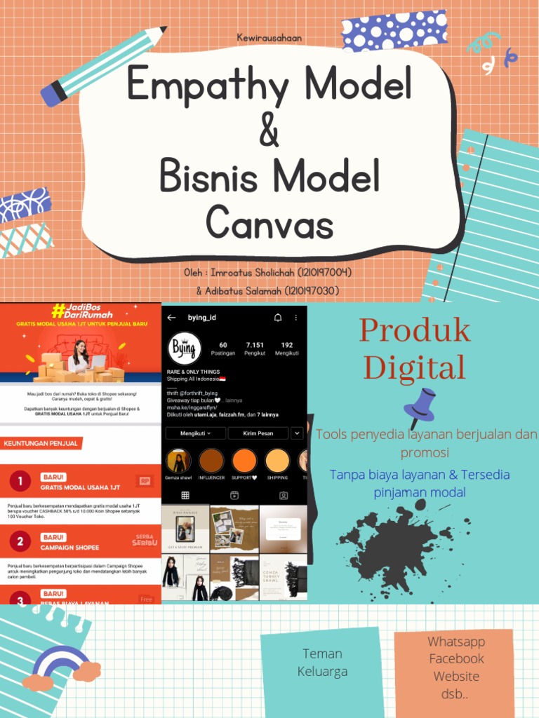 Empathy Model Dan Bisnis Canva | PDF