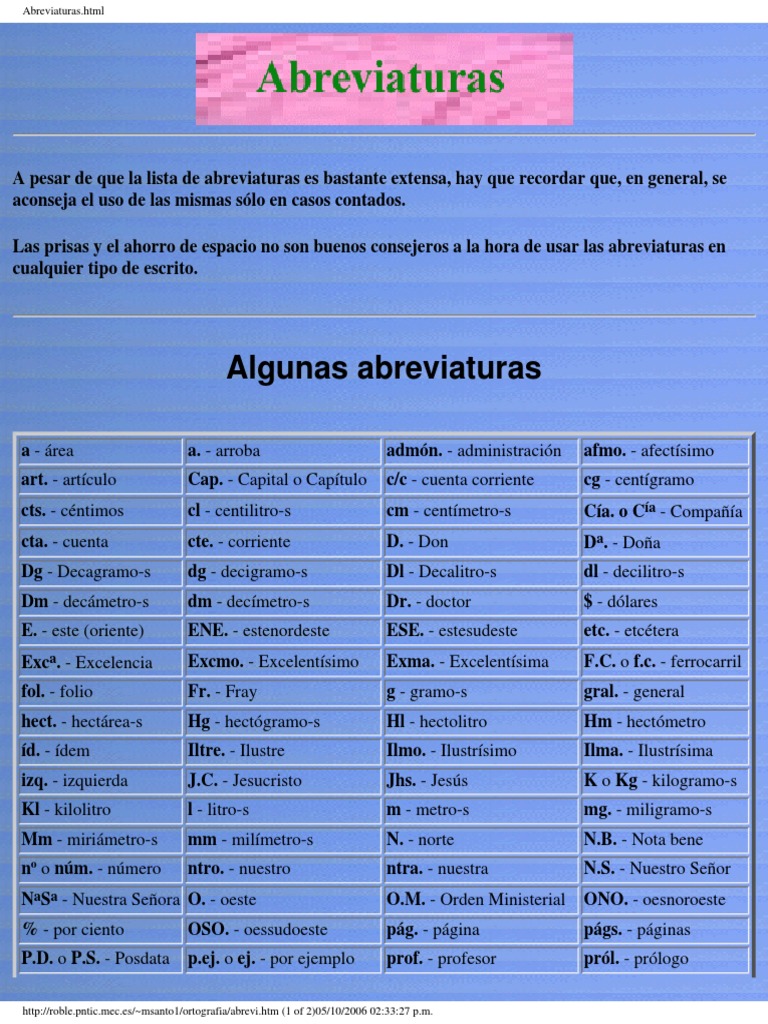 Abreviaturas HTML | PDF