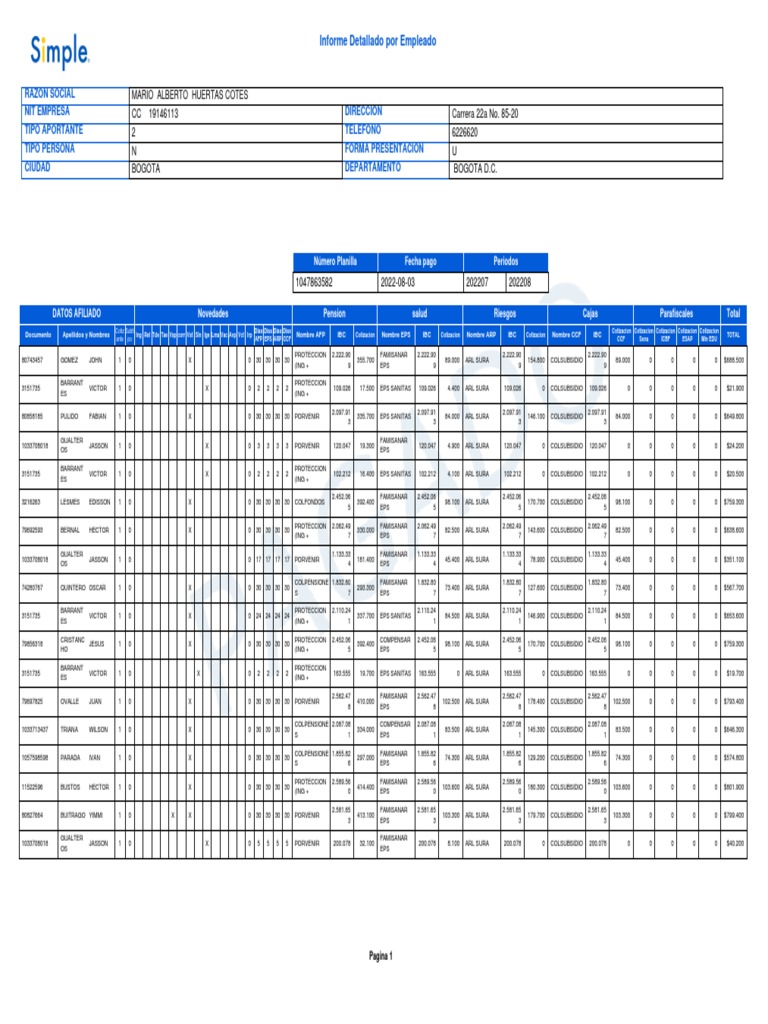 Reporte Detallado Empleados FNA | PDF