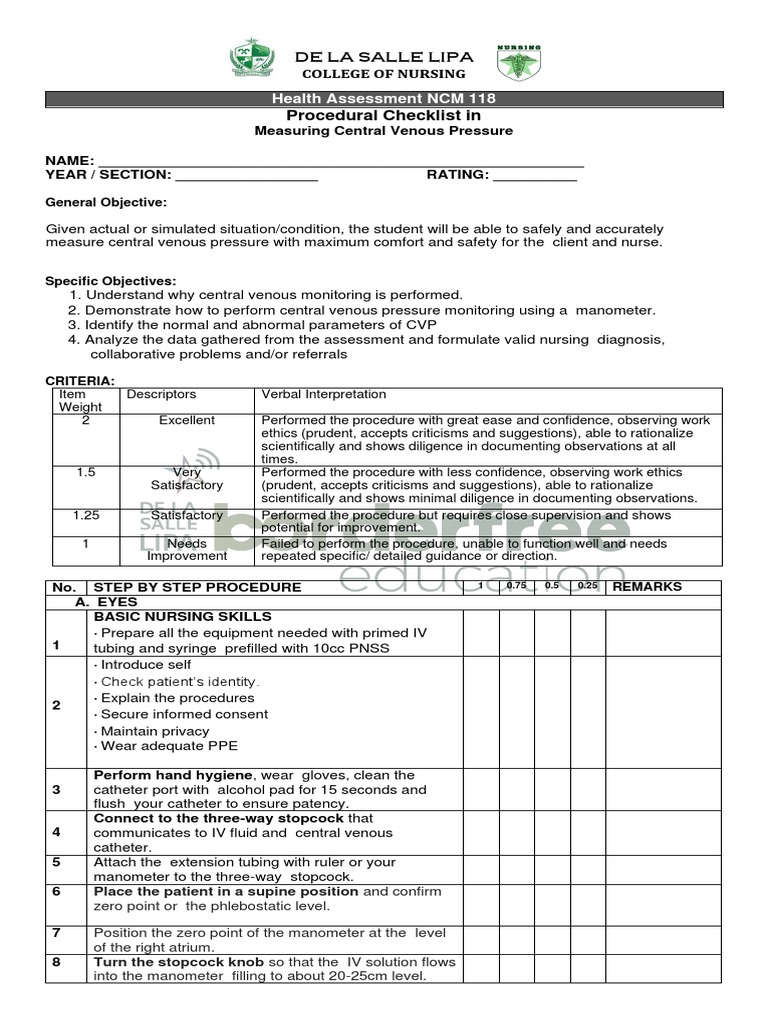 Measuring Central Venous Pressure Checklist | PDF | Intravenous Therapy | Nursing