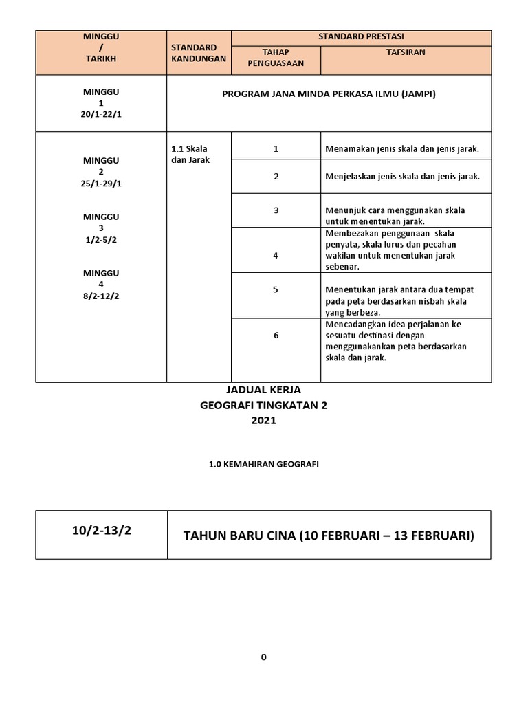Jadual Kerja Geo T2 2021 | PDF