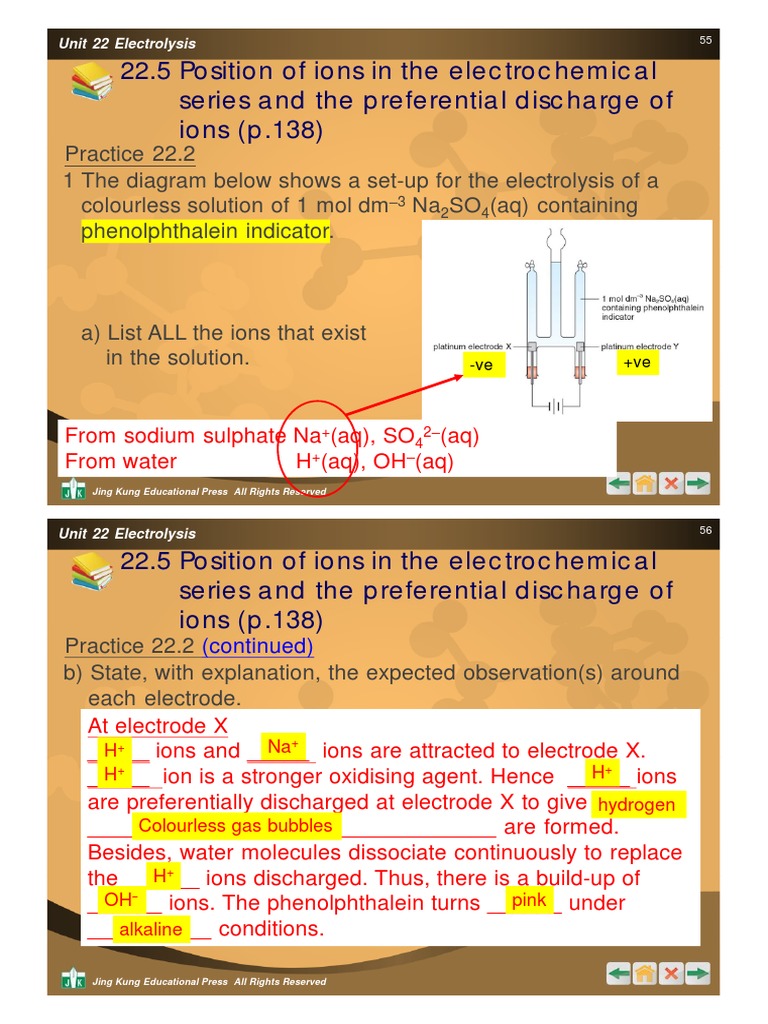 Electrolysis of Sodium Sulphate Solution | PDF | Electrochemistry | Redox