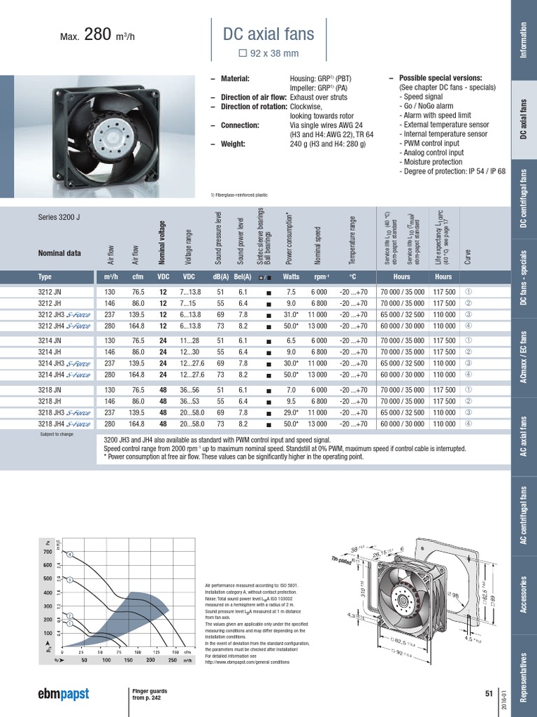 DC Axial Fans: Max. M /H | PDF | Electrical Engineering | Equipment