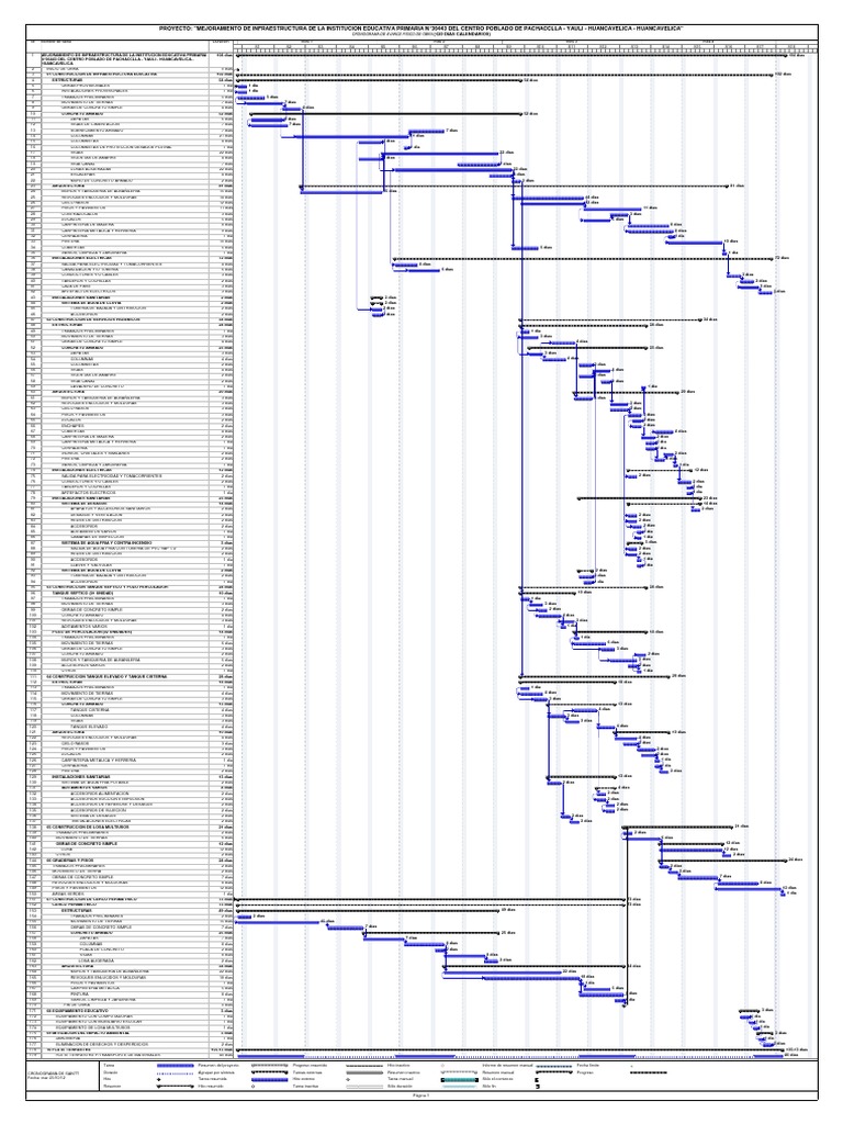 Cronograma de Avance Valorizado | PDF | Construyendo tecnología | Ingeniero civil