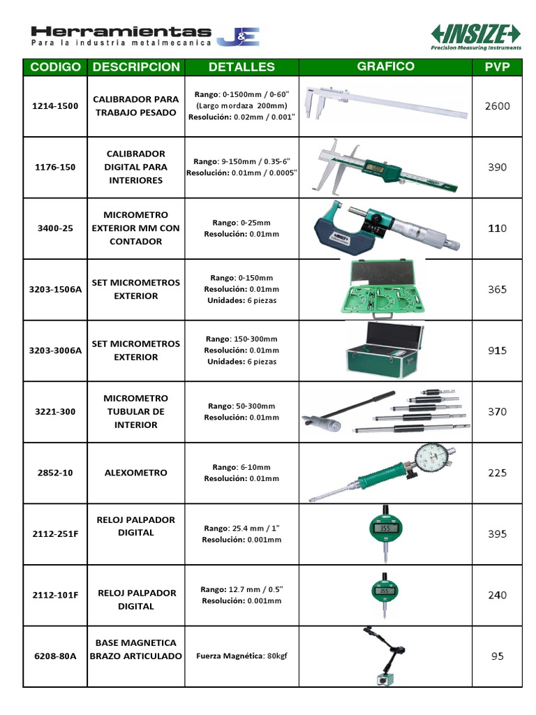 Nuevos Items Insize | PDF | Ingeniería mecánica