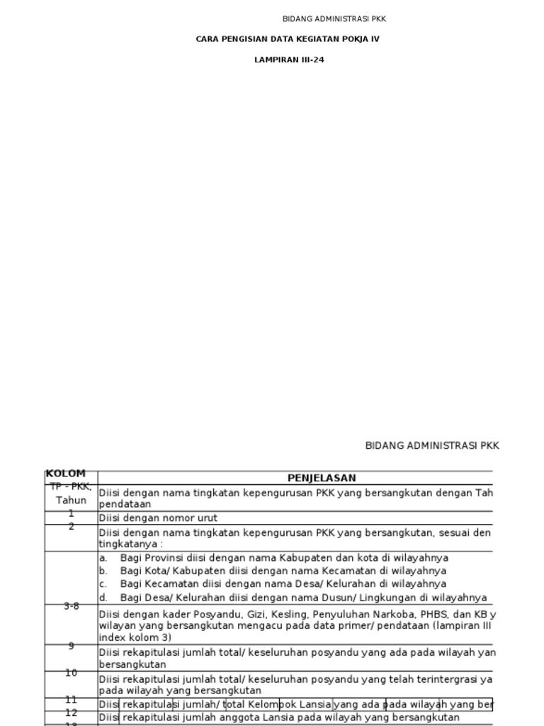 Format POKJA 4 | PDF