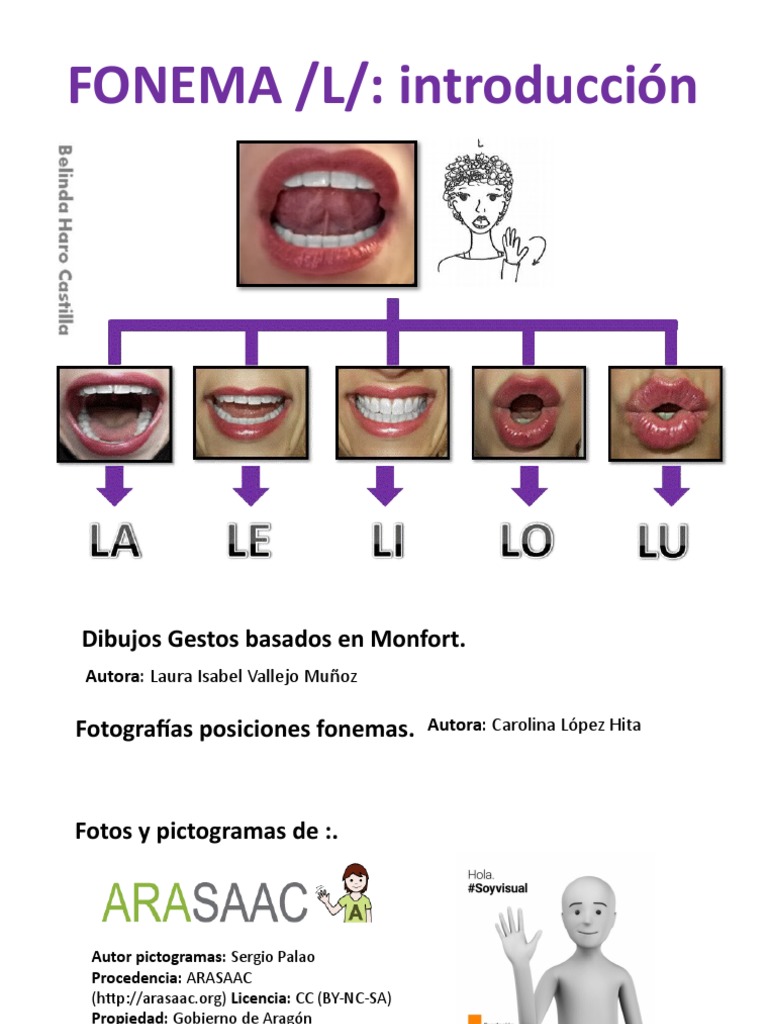 INTRODUCCION Fonema L MONFORT | PDF