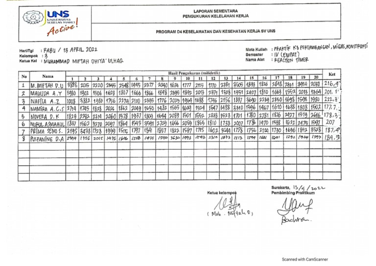 Reaction Timer {Hasil) (1) | PDF