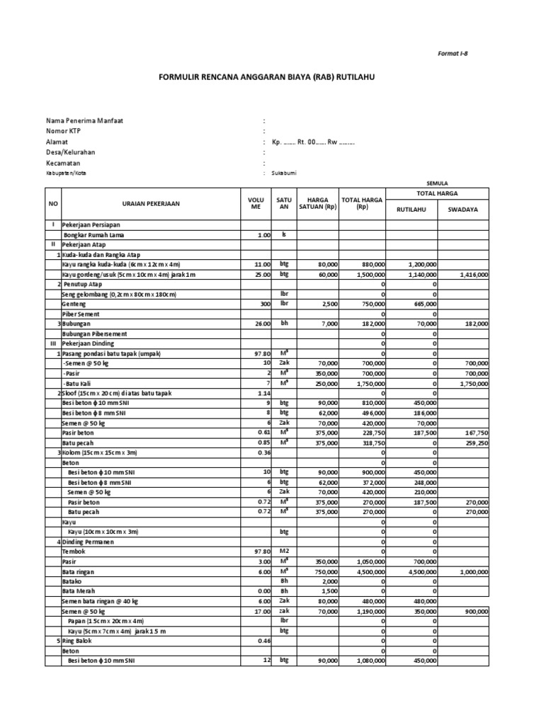 RAB Renovasi Rumah Rutilahu 2022 | PDF