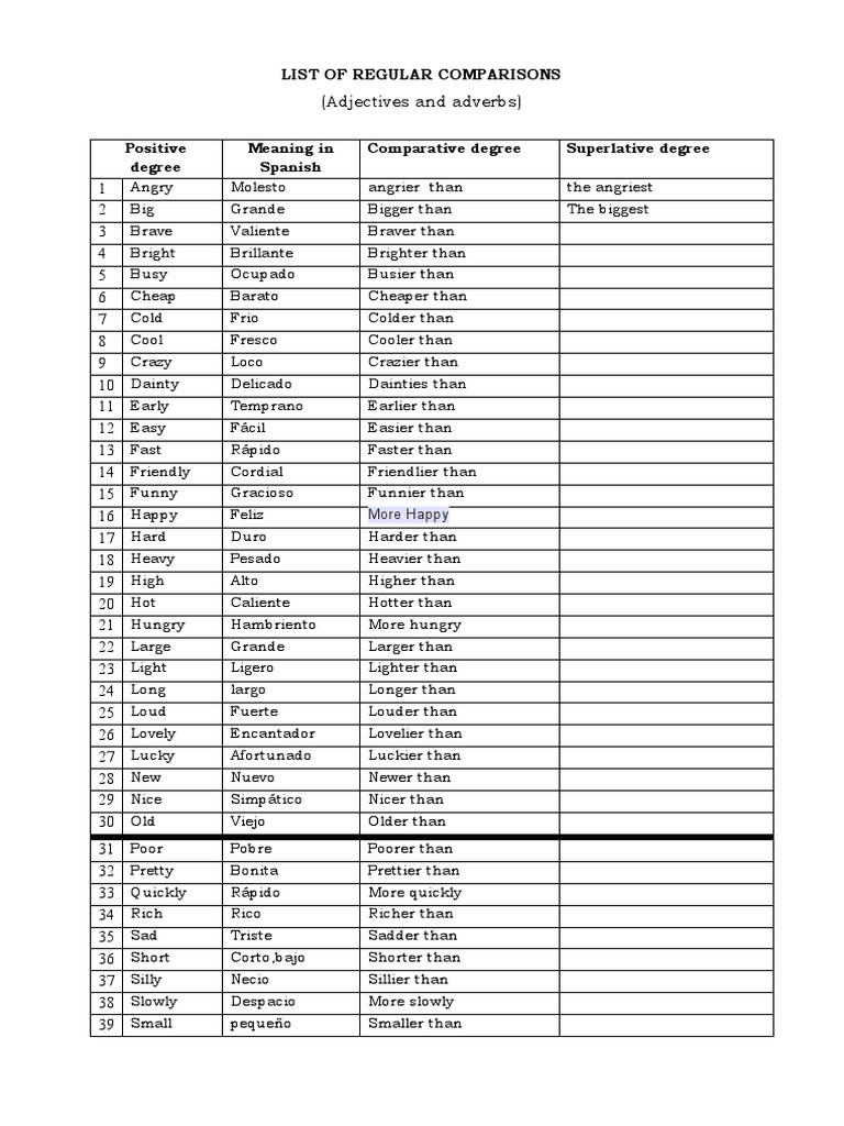 List-Comparatives and Superlatives | PDF | Linguistics | Semantic Units