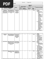 KLausul Iso 14001 | PDF