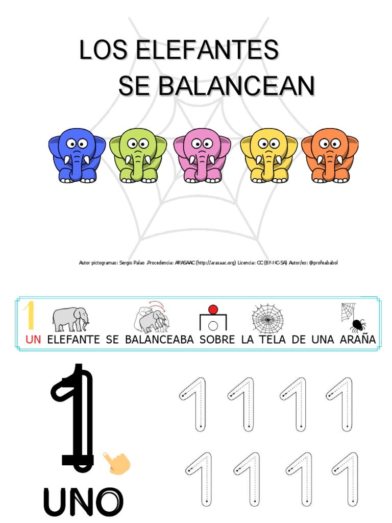 Cuento TEACCH Conteo 1 Al 10-Cancion Los Elefantes | PDF