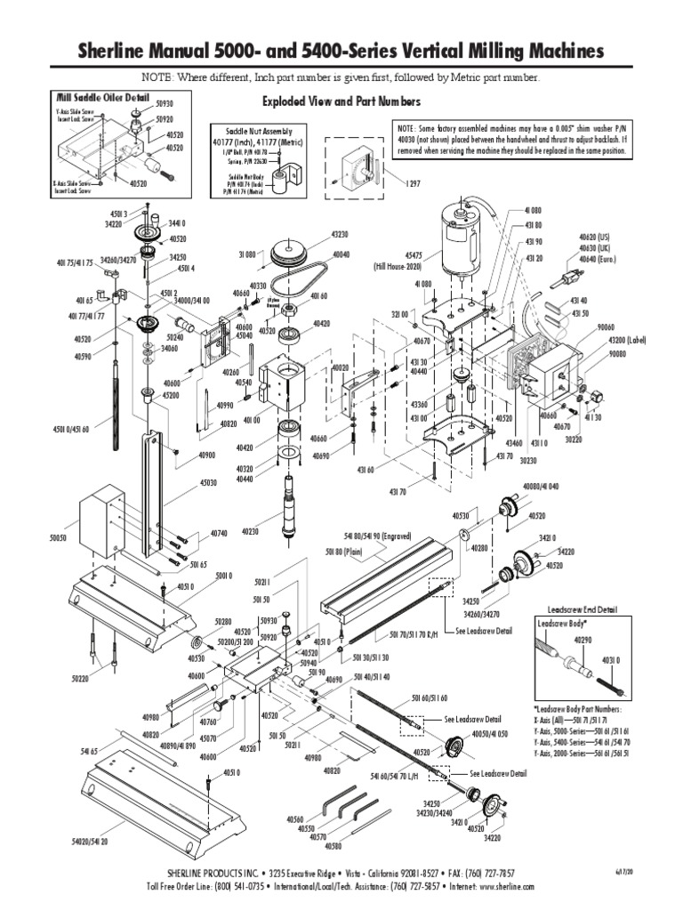 CNC Milling Machine Explode View | PDF | Manufactured Goods ...