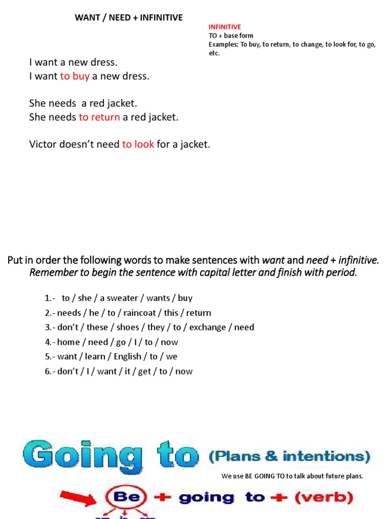 Want/Need + Infinitive Exercises | PDF