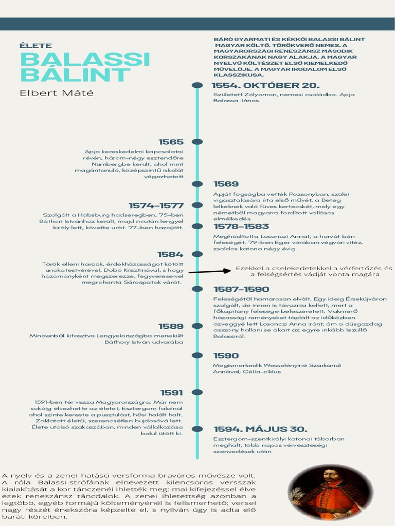 Balassi Bálint | PDF