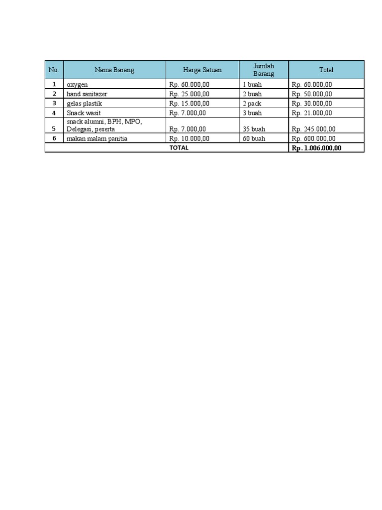 Rab Divisi k3 Gm Cup Fxx | PDF