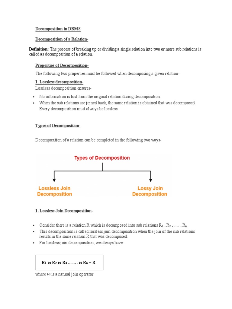 Decomposition In Dbms An In Depth Explanation Of Lossless And Lossy Decomposition With Examples 