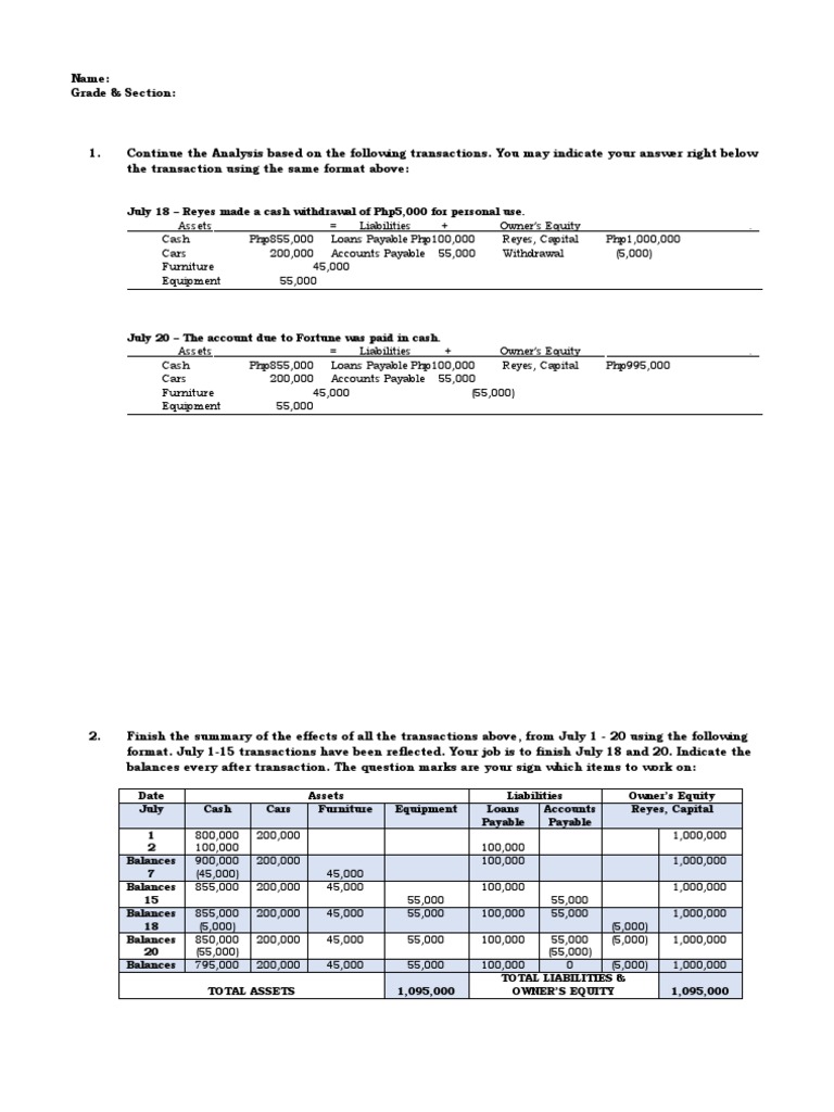 Ganibo - FABM BALANCING | PDF | Expense | Equity (Finance)
