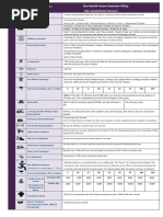 Hospital Document Tariff Statement (Mini SOC) | PDF | Clinical Medicine ...