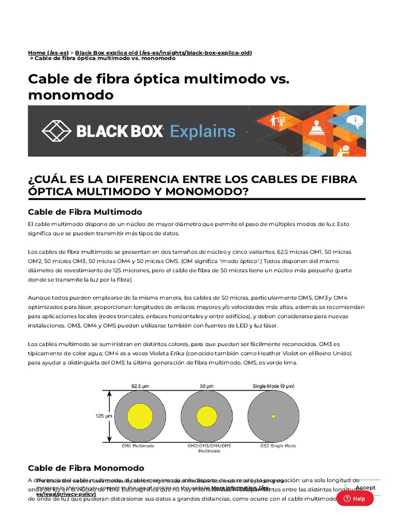 Cable de Fibra Óptica Multimodo vs. Monomodo | PDF | Fibra óptica | Óptica