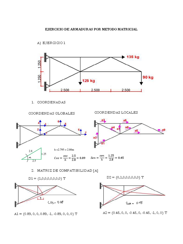 Ejercicio de Armaduras | PDF | Chess