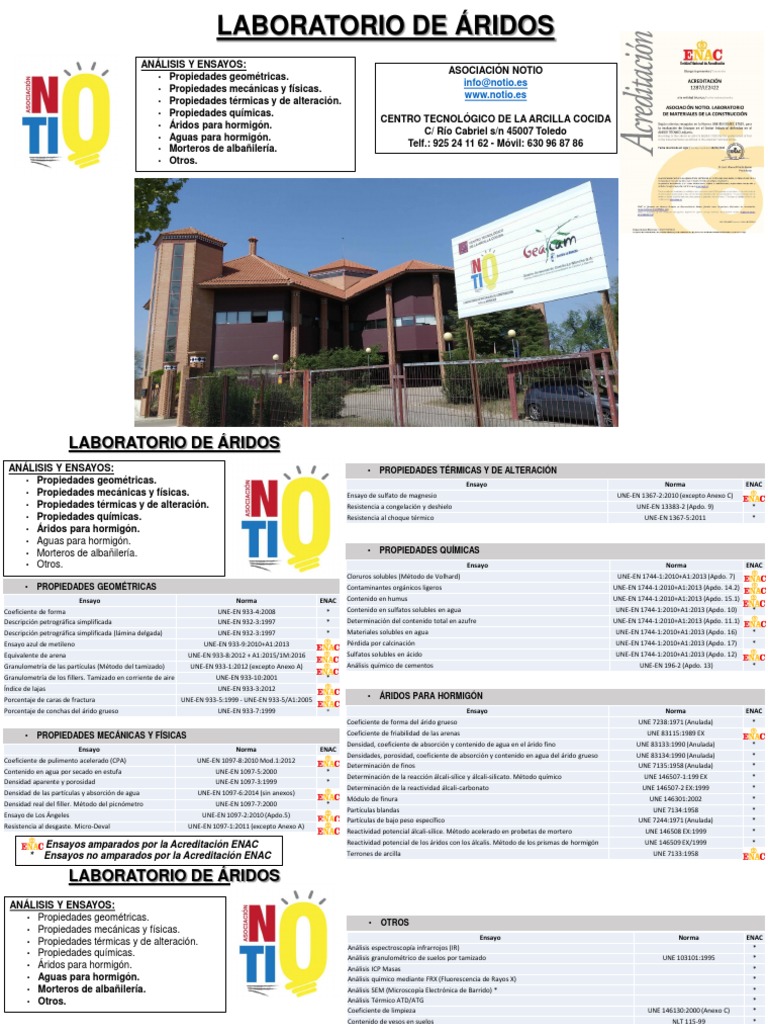 Análisis y Ensayos de Áridos | PDF | Hormigón | Ciencias fisicas