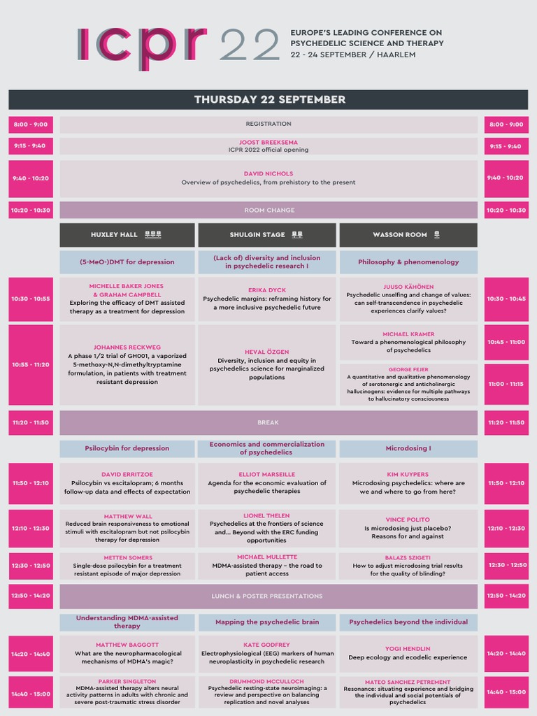 Full ICPR 2022 Programme Version Sep 19 | PDF | Psychedelic Drugs ... Full ICPR 2022 Programme Version Sep 19 | PDF | Psychedelic Drugs ...