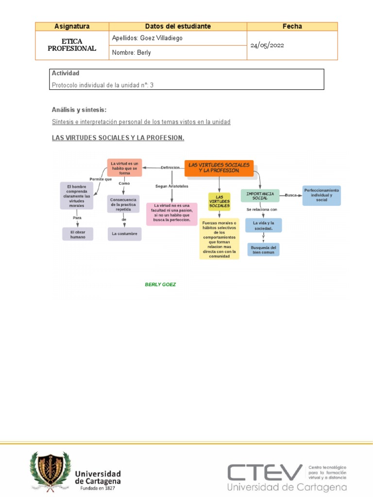 Protocolo Individual Unidad Tres | PDF | Moralidad | Instituciones sociales
