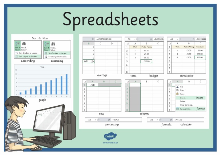 Spreadsheets Display Poster A3 | PDF