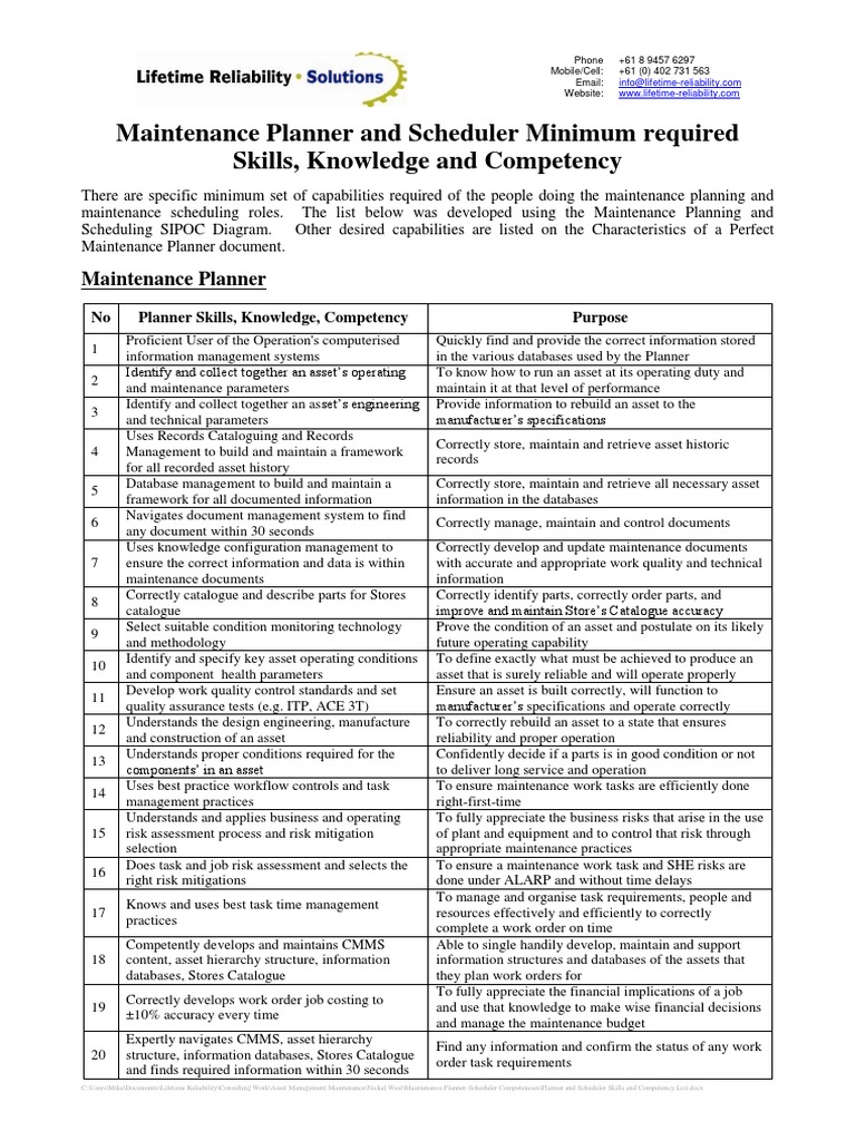Maintenance Planner-Scheduler Competencies | PDF | Risk | Reliability ...