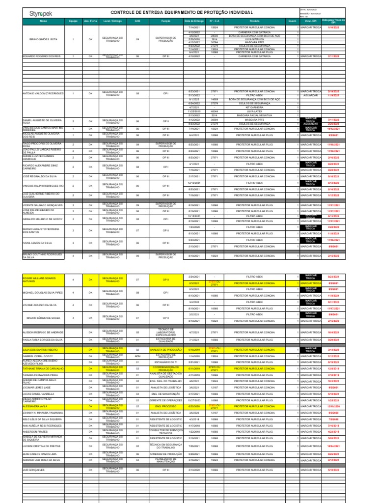 Controle de Troca EPI - Modelo | PDF | Audiologia | Acessórios de moda