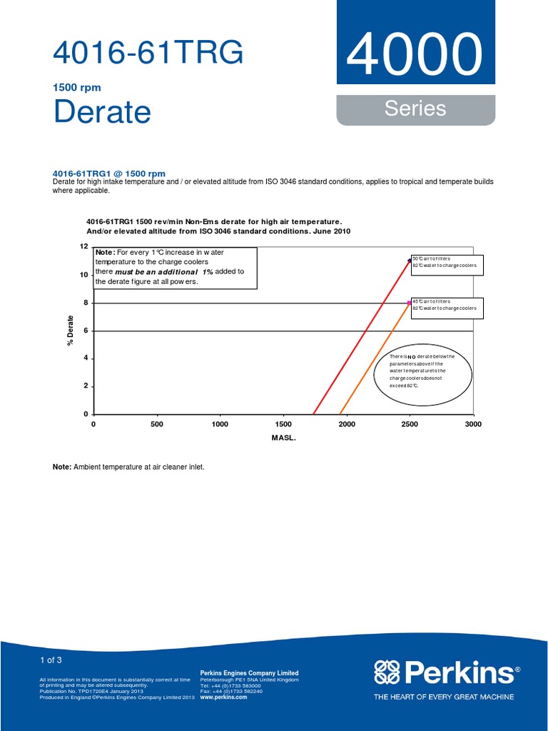 4016-61TRG Derate TPD1720E4 | PDF | Thermodynamics | Gases