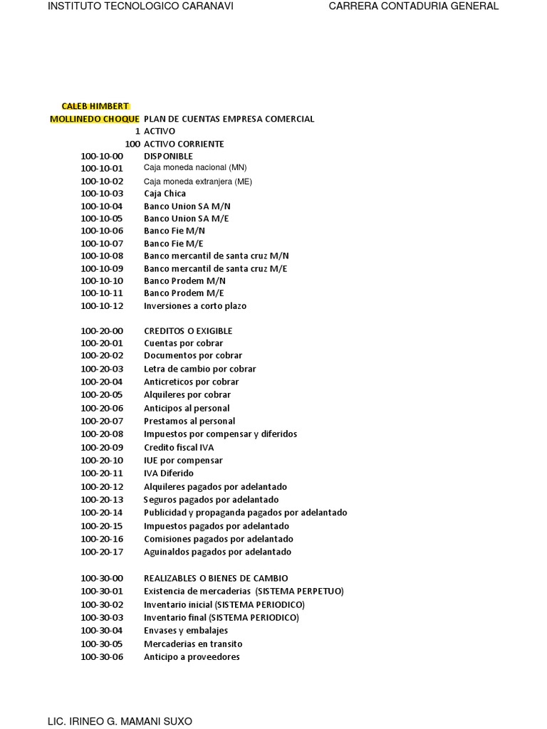 Plan de Cuentas | PDF | Bancos | Impuestos