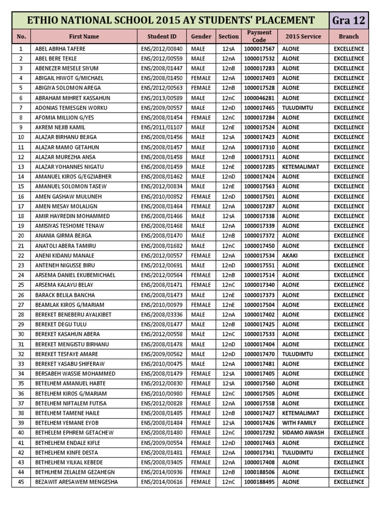 Excellence G112 | PDF