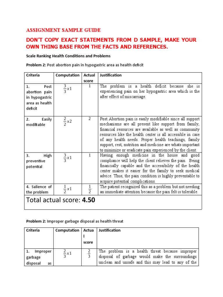 Sample-Scale-Ranking-en-FNCP | PDF | Pain | Waste Management
