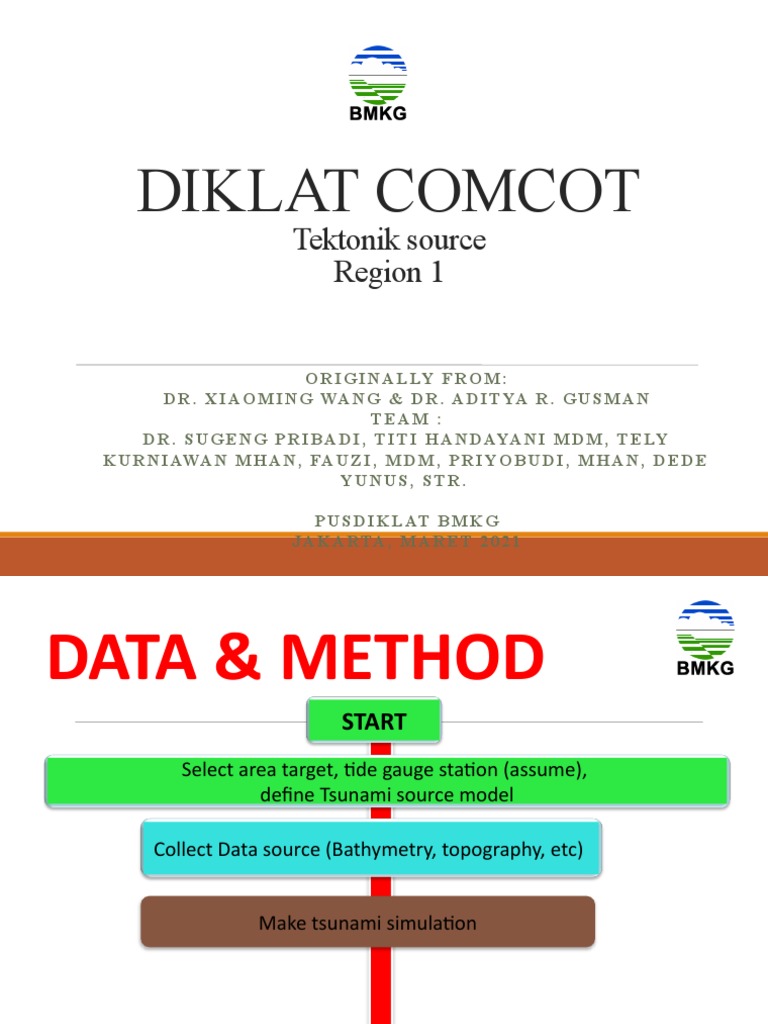 Comcot 1 Tektonik Region 1 Pdf Tsunami Geology 