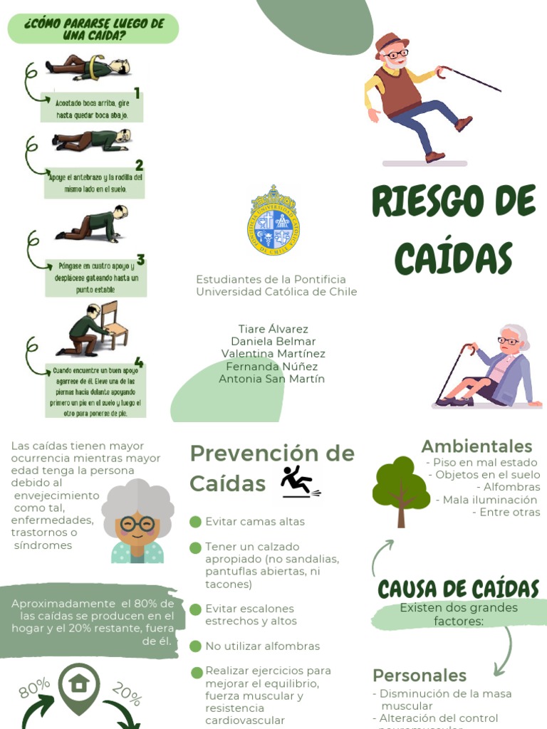 Prevención de Caídas en Adultos Mayores | PDF