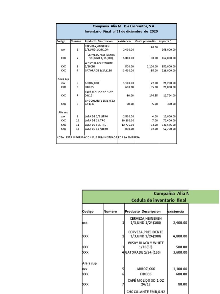 Cedula Sumaria de Las Inversiones Listo Seccion | PDF | Industrias de ...