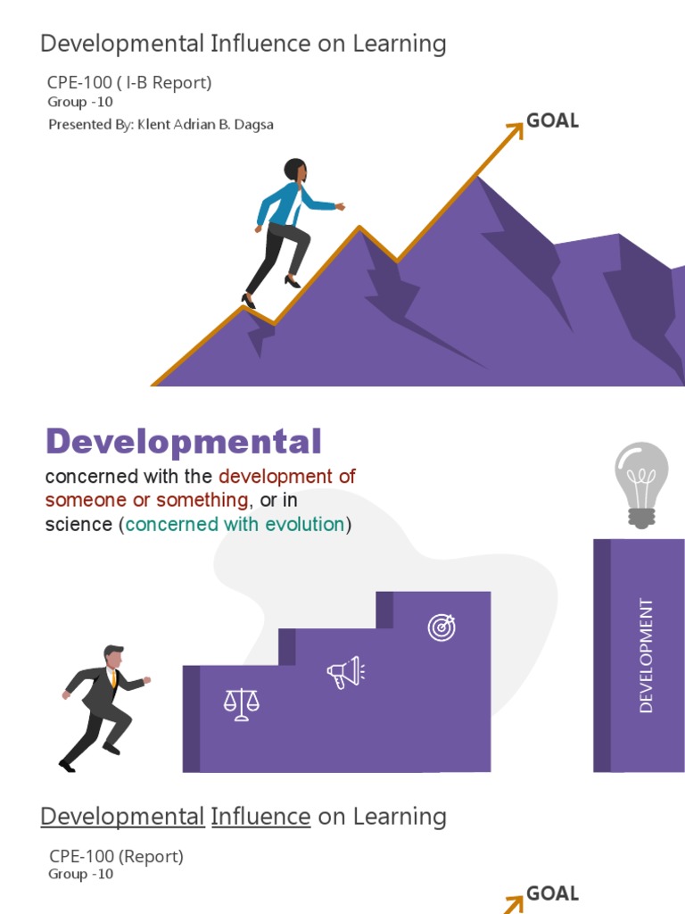 Developmental Influenced On Learning. | PDF | Emotions | Feeling