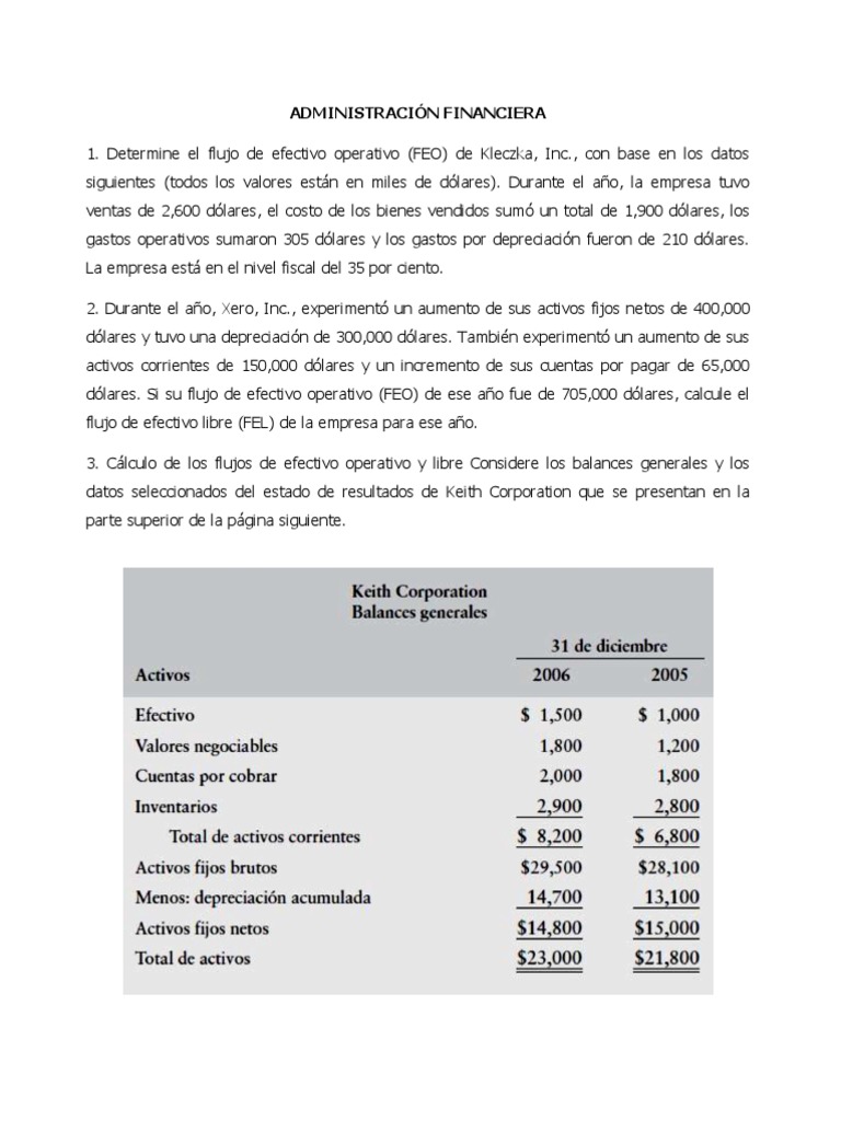 Tarea M3 y M4 Admón Financiera | PDF