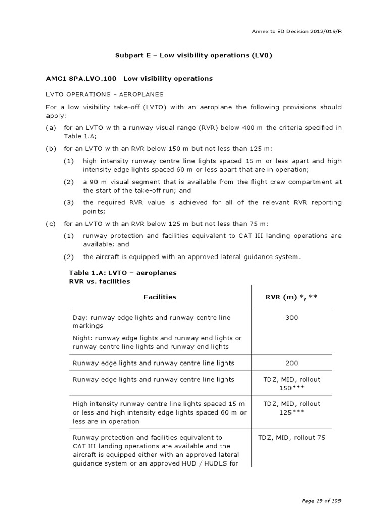 Subpart E - Low Visibility Operations (LV0) : Annex To ED Decision 2012 ...