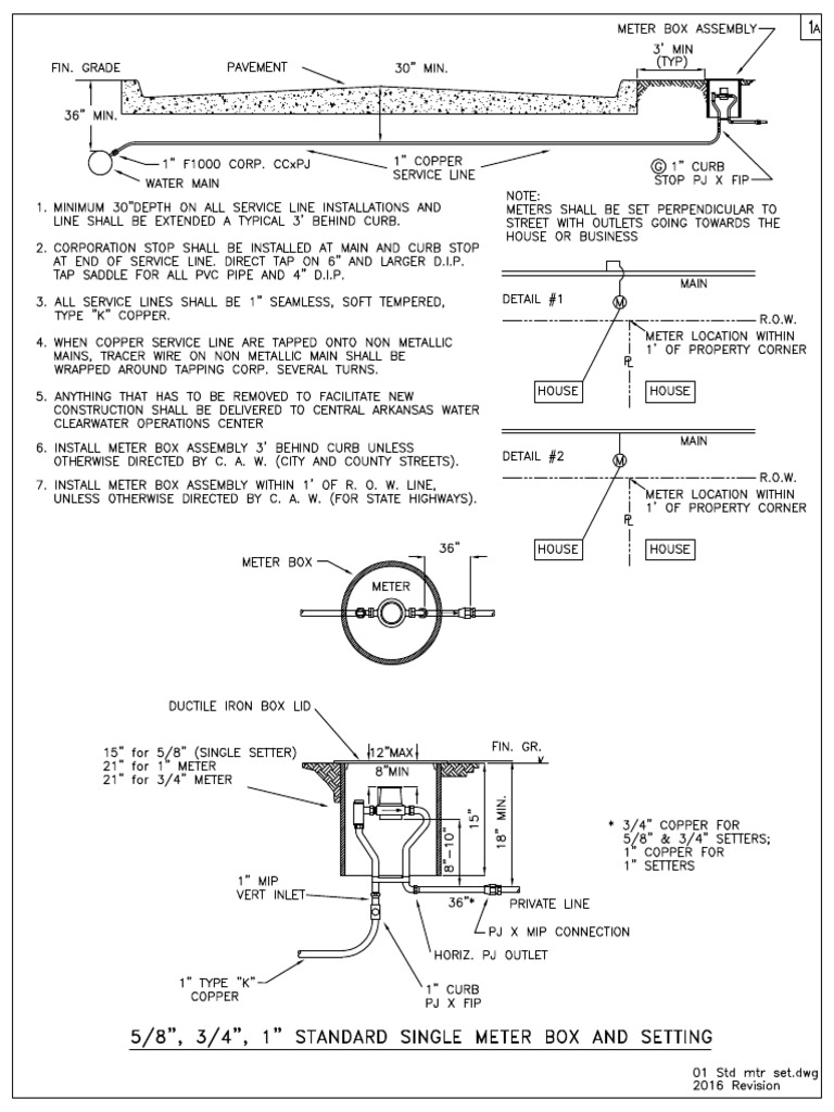 01 Standard Detail Drawings September 2016 4 | PDF