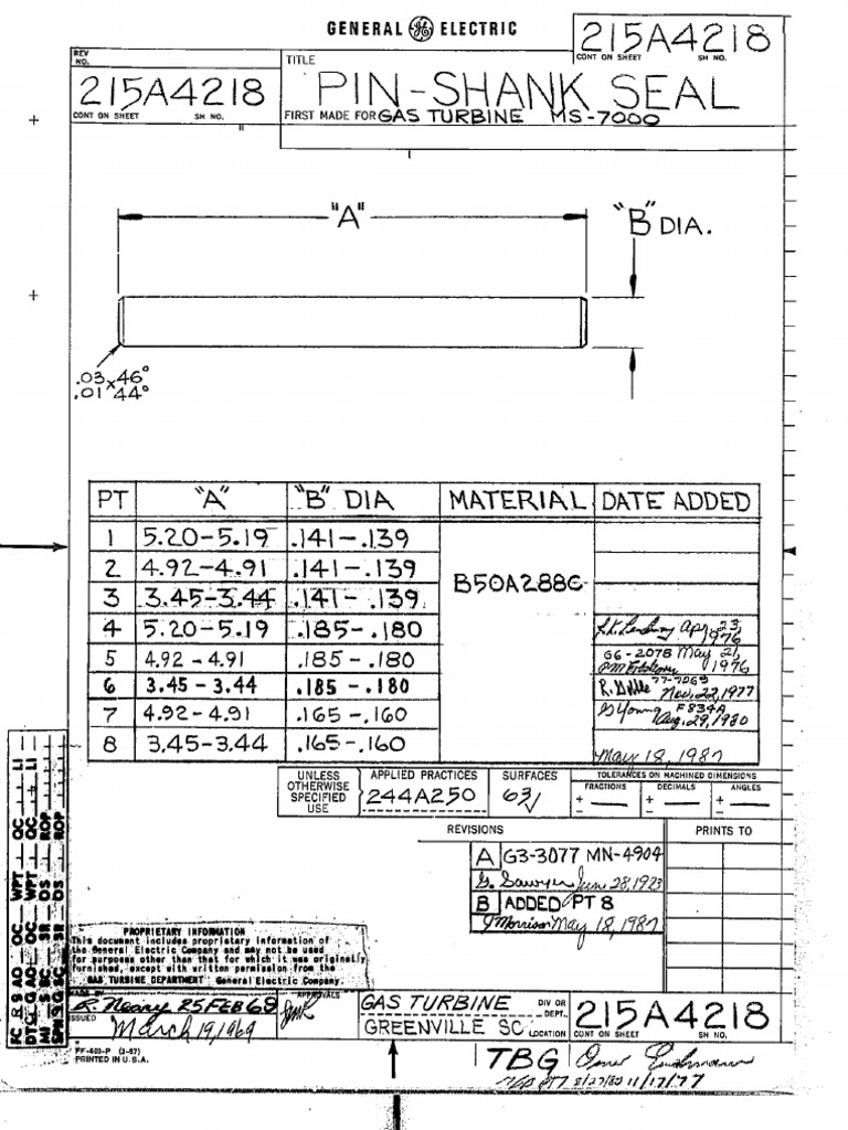 Pin-Shank Seal: ZI5A42I8 2I5A4216 | PDF
