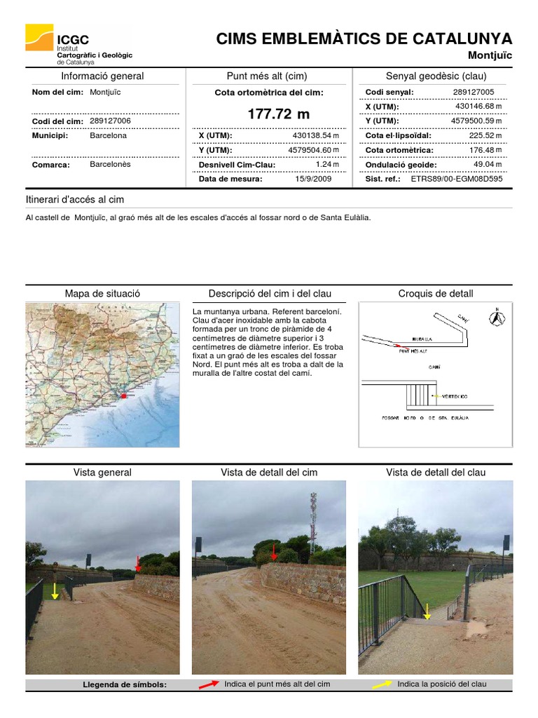 Cims Emblemàtics de Catalunya: Informació General Punt Més Alt (Cim) Senyal Geodèsic (Clau) | PDF