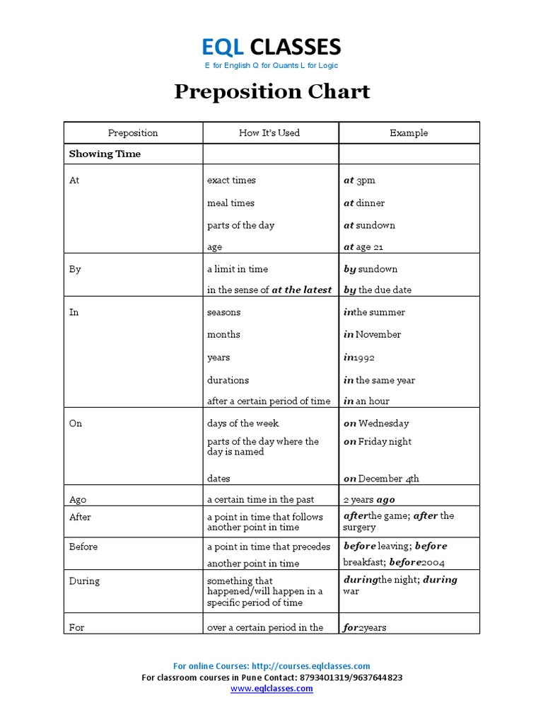 Attachment Preposition Chart EQL Classes | PDF