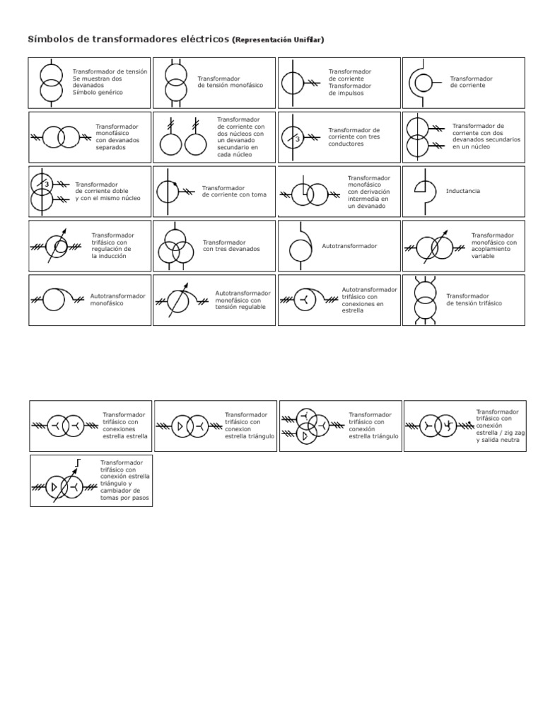 Simbologia Transformadores | PDF | Transformador | Corriente eléctrica