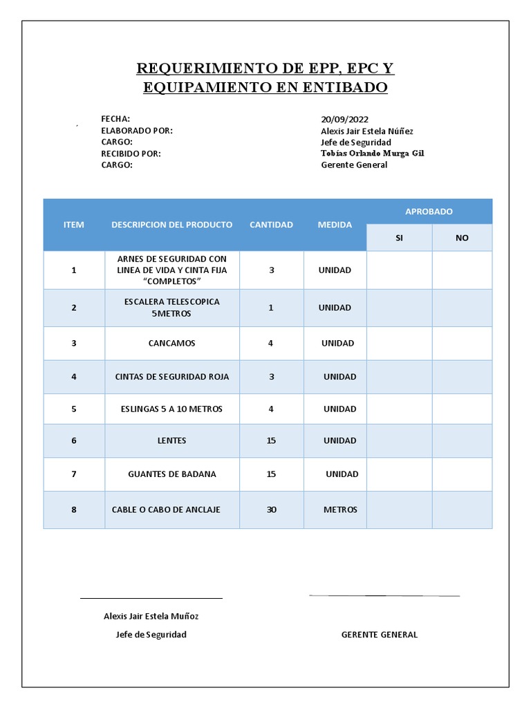 Requerimiento de Epp Entibado | PDF